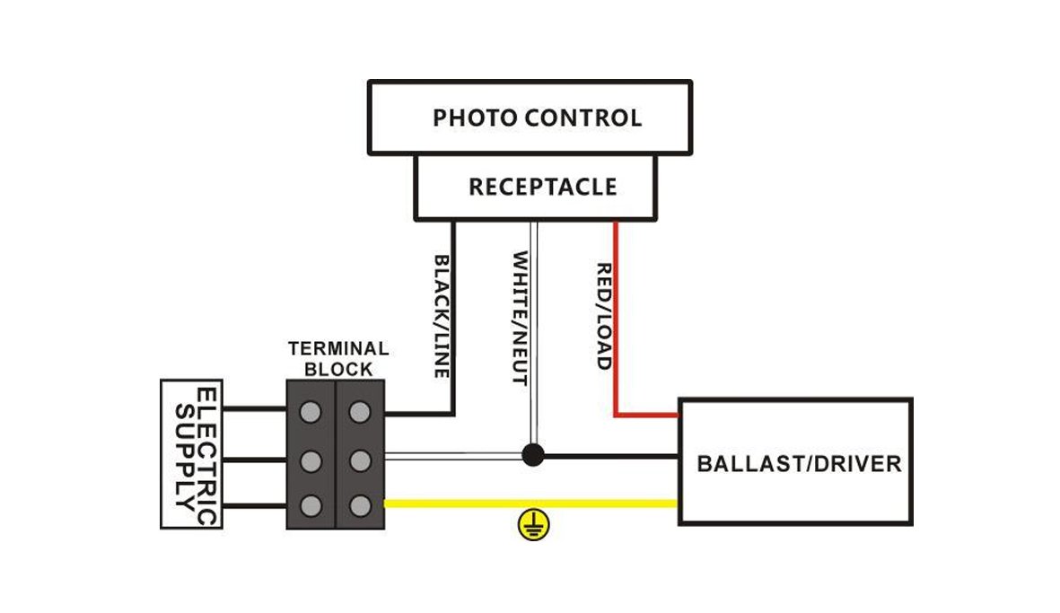 Photocell Wiring Diagram PDF - lead top