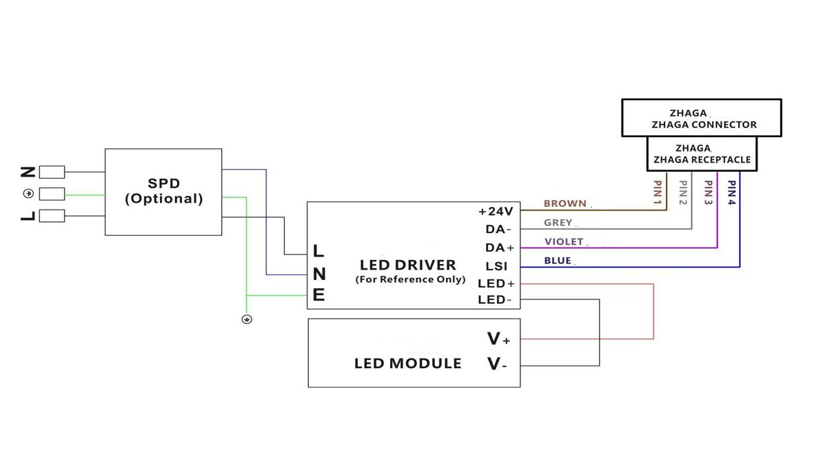 Photocell Wiring Diagram PDF - lead top