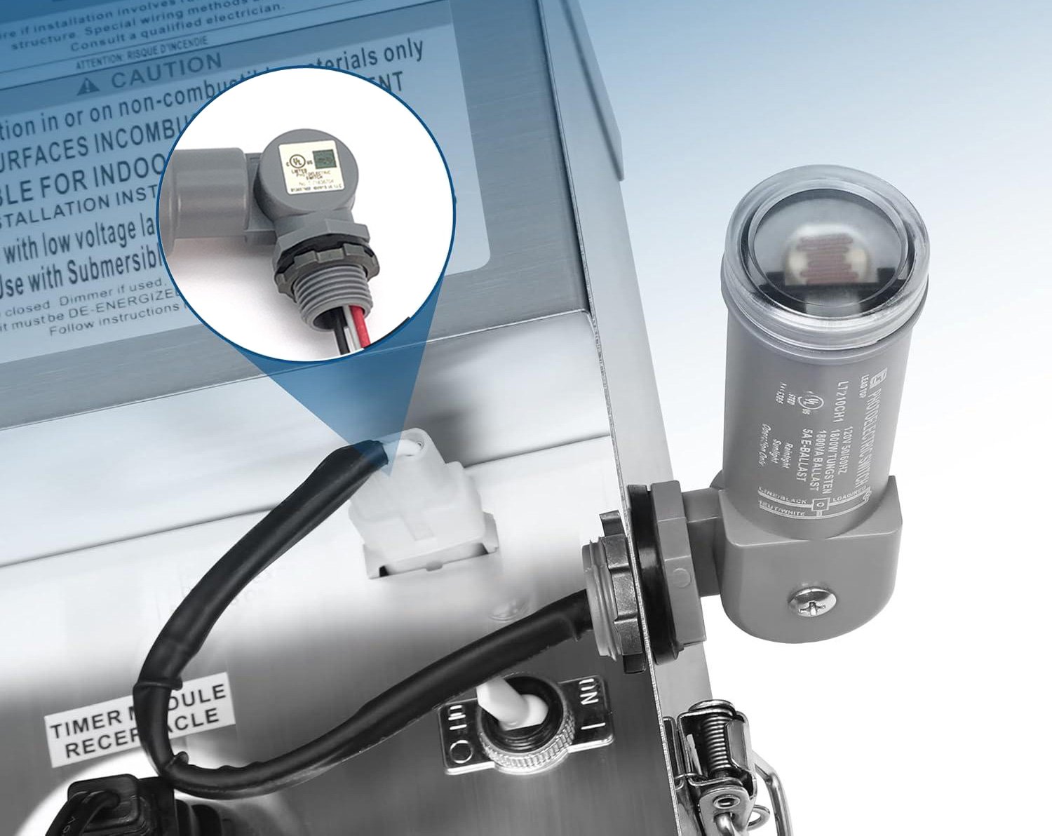 What is Swivel Stem Control? A simple explanation of its structure and ...