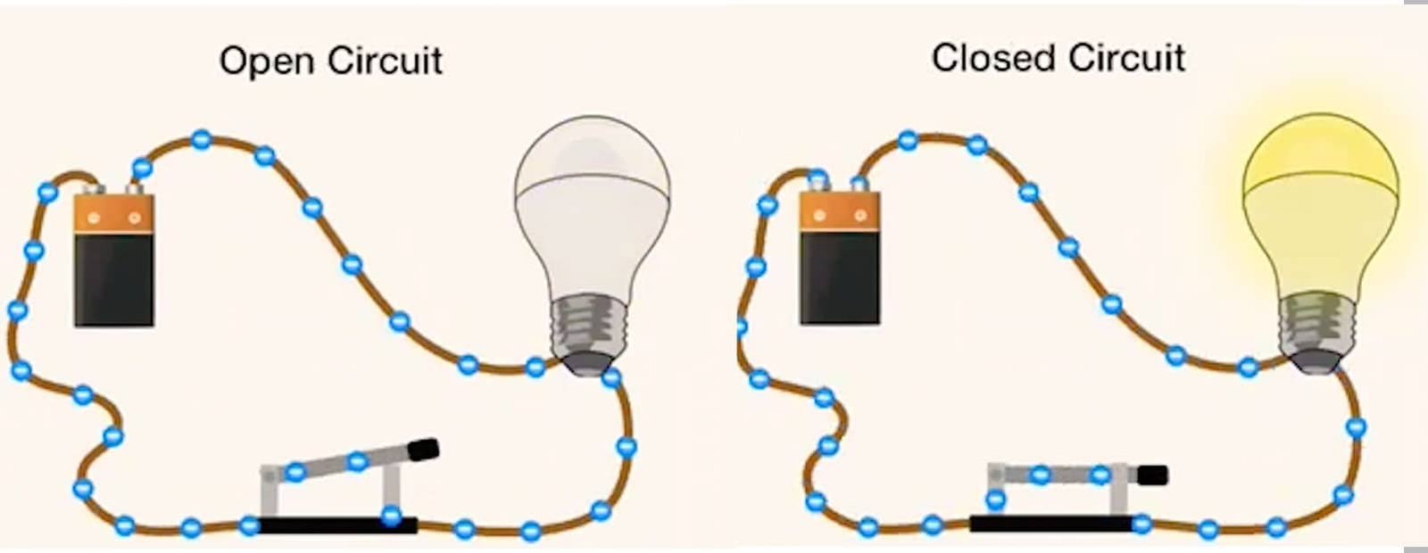 Understanding LED Driver Inrush Current and Why Zero-Cross Photocells ...
